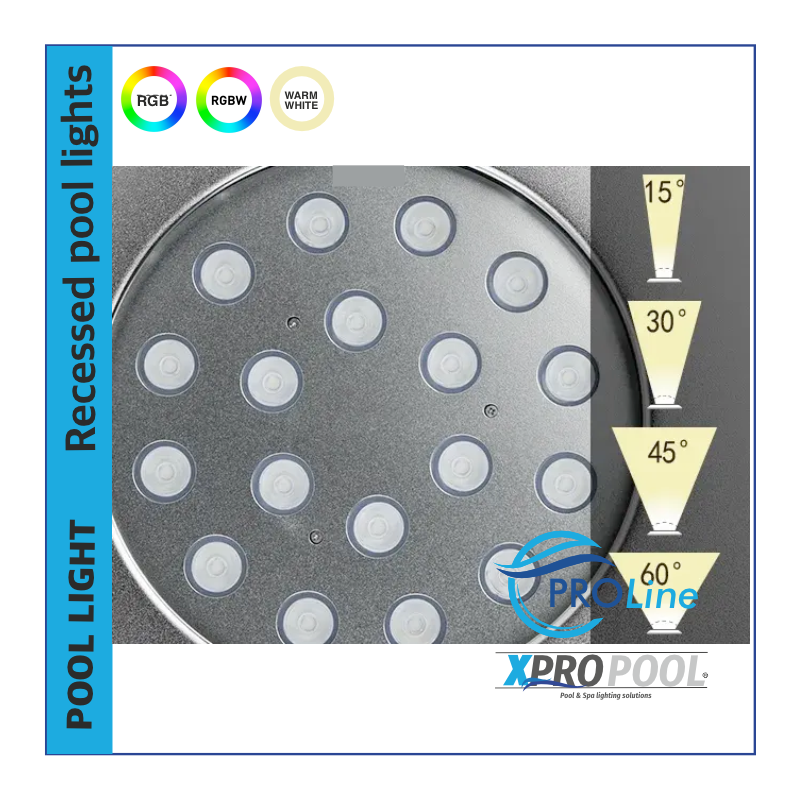 PROLINE | 270 MM | stainless steel 316L Recessed pool light | Warm ...