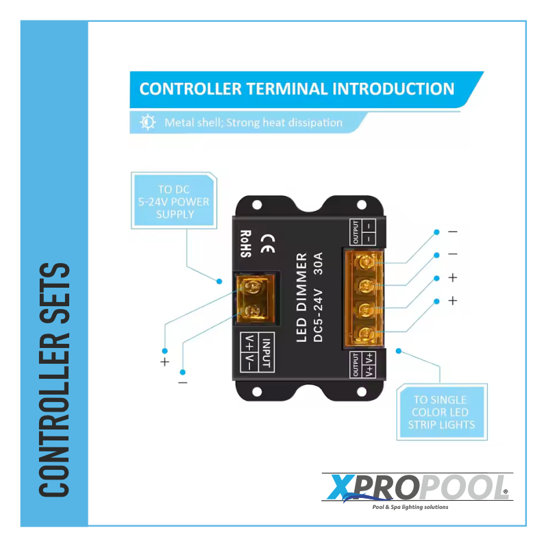 Revolutionary RF Wireless Dimmer: Stylish Design, Ultimate Control singel color